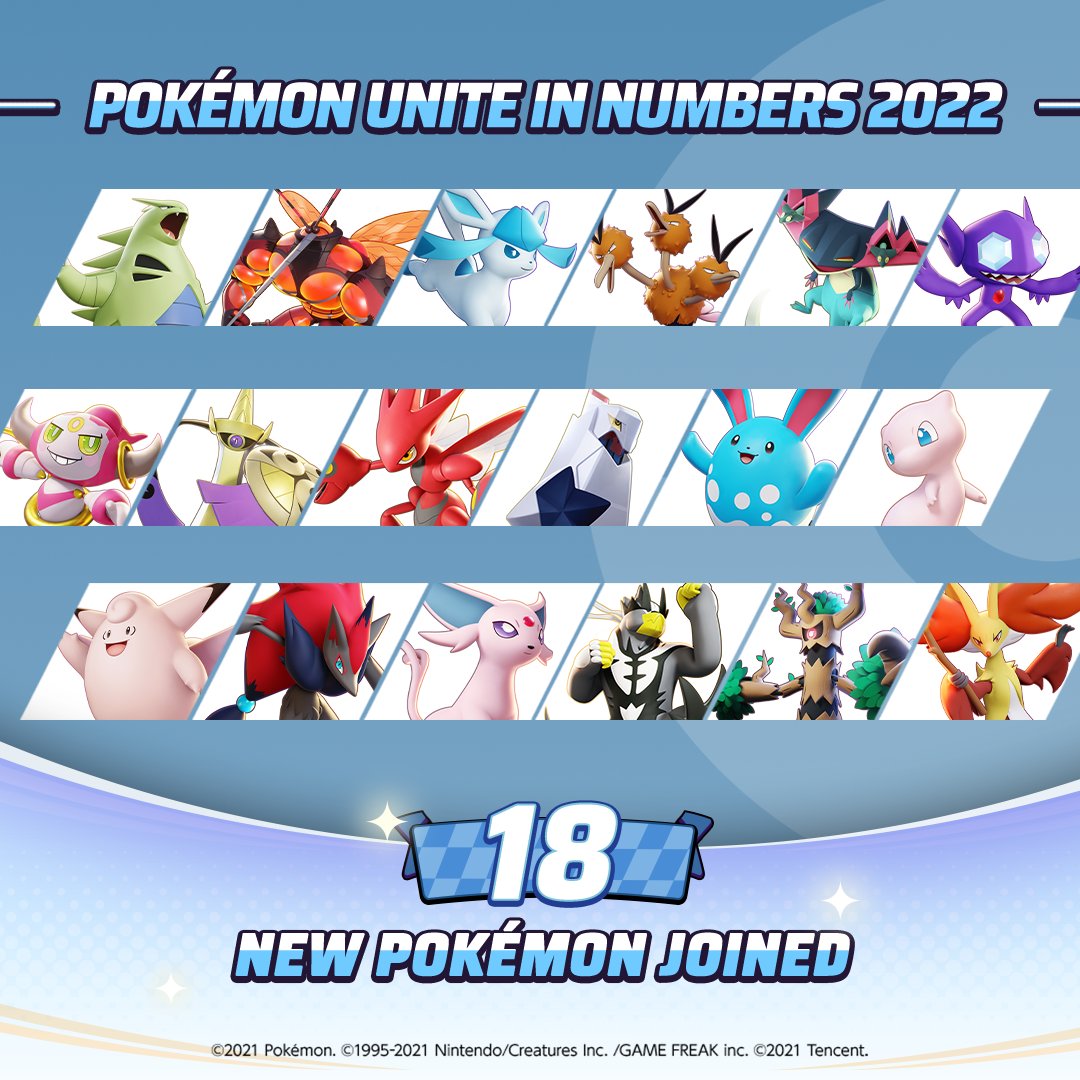 Pokémon UNITE comparte los 3 Pokémon más jugados de 2022