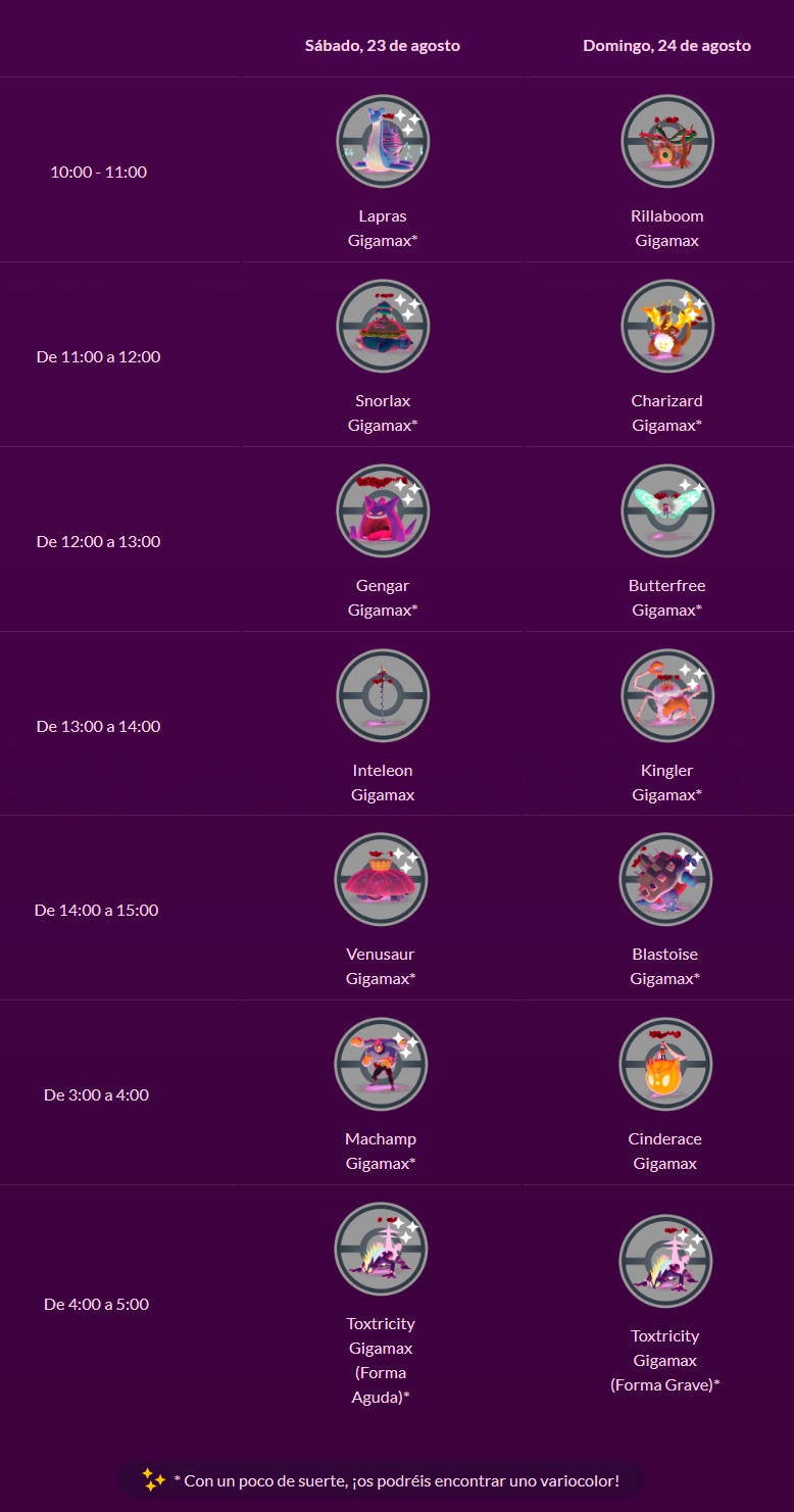 Todos los detalles del Pokémon GO Fest 2025: Clausura Max | Pokémon Alpha